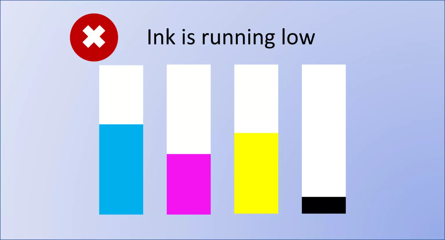 The Biggest Printer Problems And Their Solutions