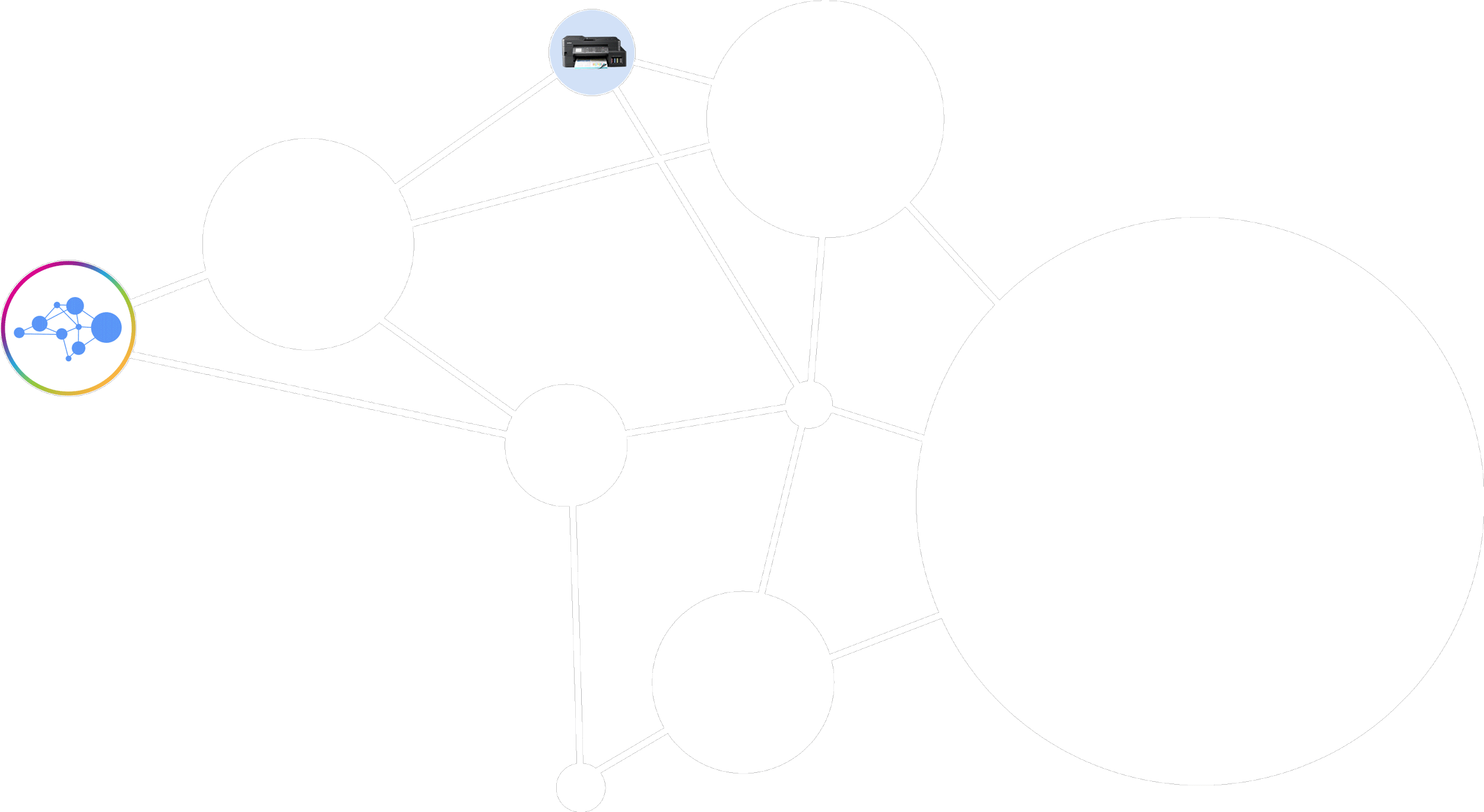 Ink Tank Printers for Business | Brother India