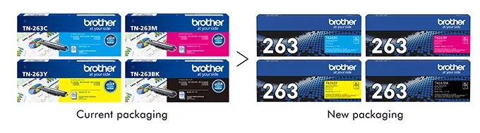 New Toner Packaging | Brother India