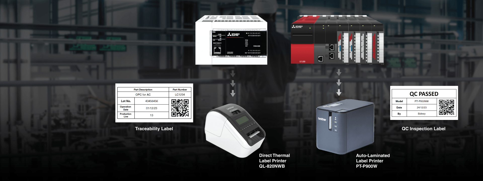 Automate Label Printing from PLCs with Brother’s Solutions | Brother India